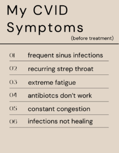 What are the Symptoms of Common Variable Immunodeficiency (CVID ...